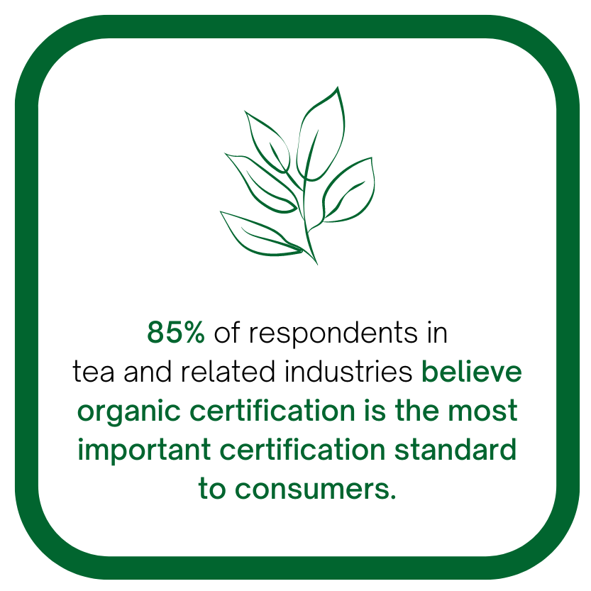 Tea Sustainability Perspectives Report: Certifications - Firsd Tea